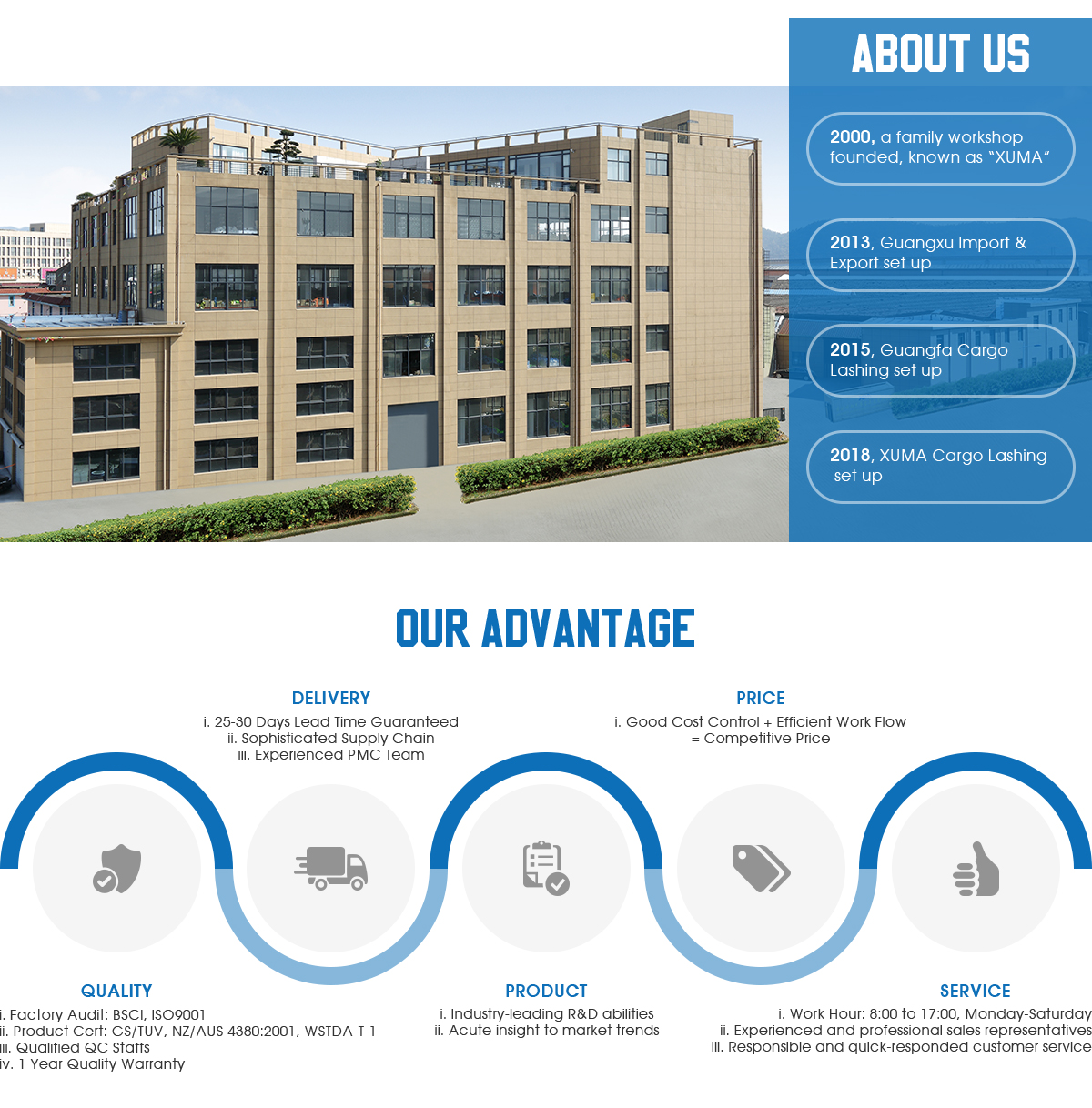 1PR5010A - Ningbo XUMA Cargo Lashing Co.,Ltd.